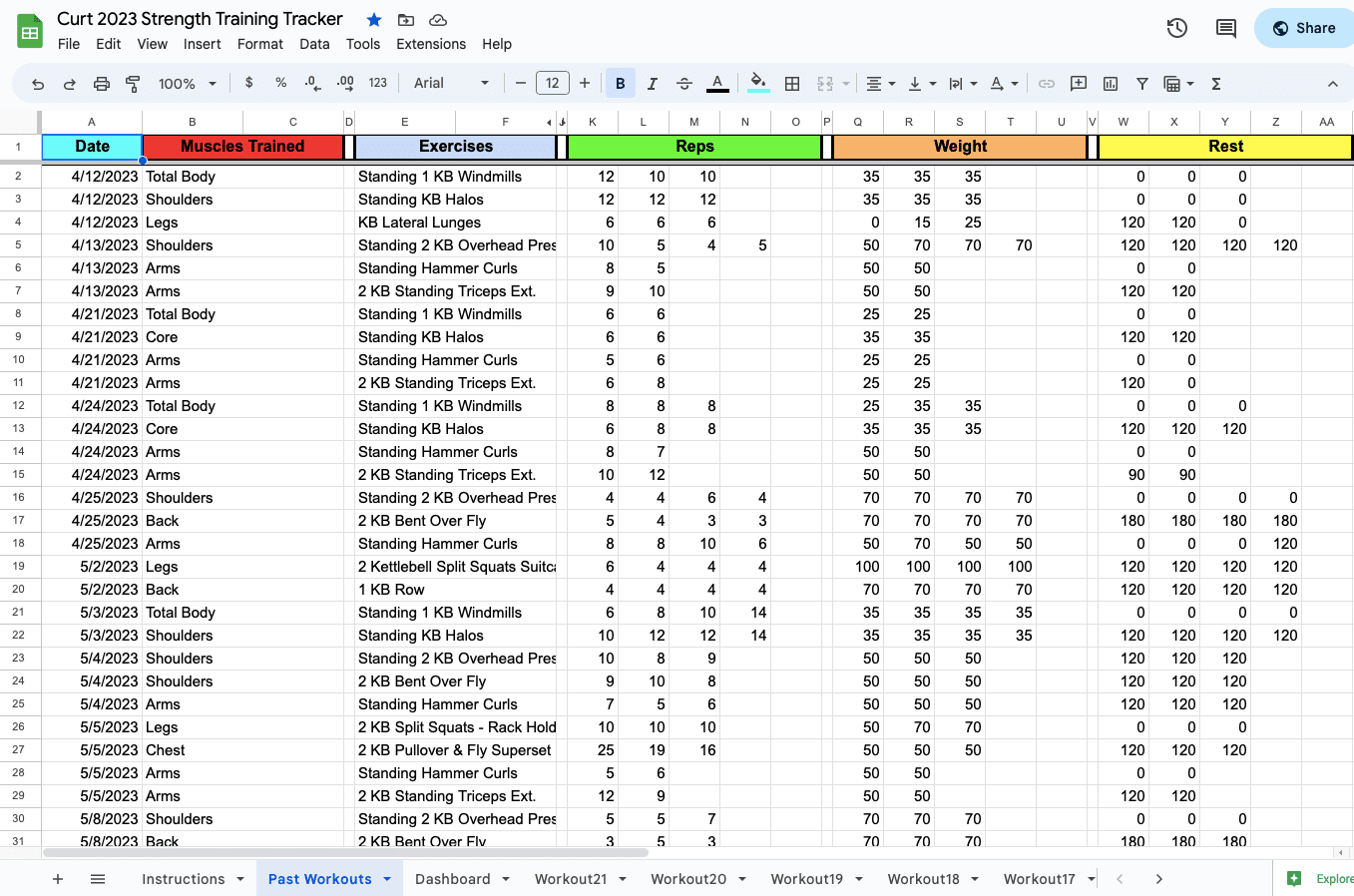 Use A Weight Training Dashboard For Better Results - The Best AI ...